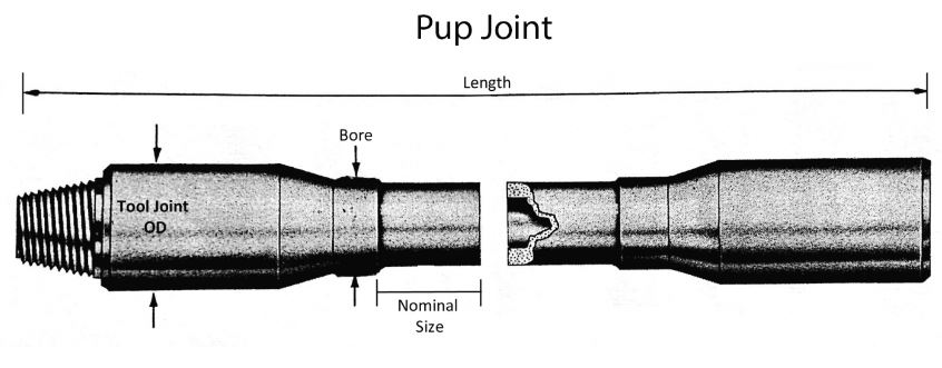 Pup joint 5 1/2inch length of 10 feet each piece - Buy Pup joint 5 1 ...